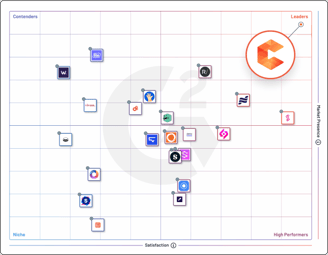 Consensus’ Demo Automation & Product Experience Platform