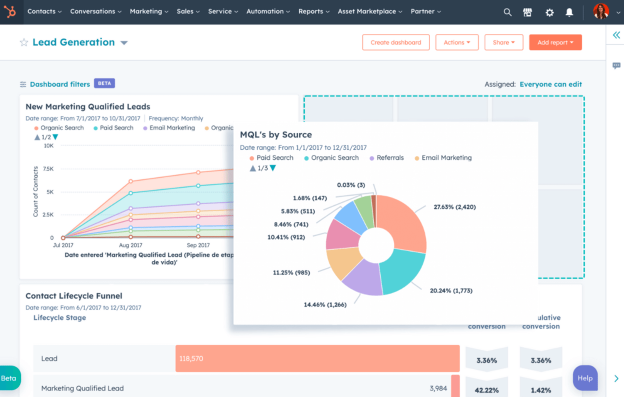 23 Best Sales Analytics Software for Sales Velocity [2025]