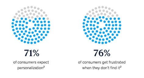 11 Best Interactive Demo Software for 2025