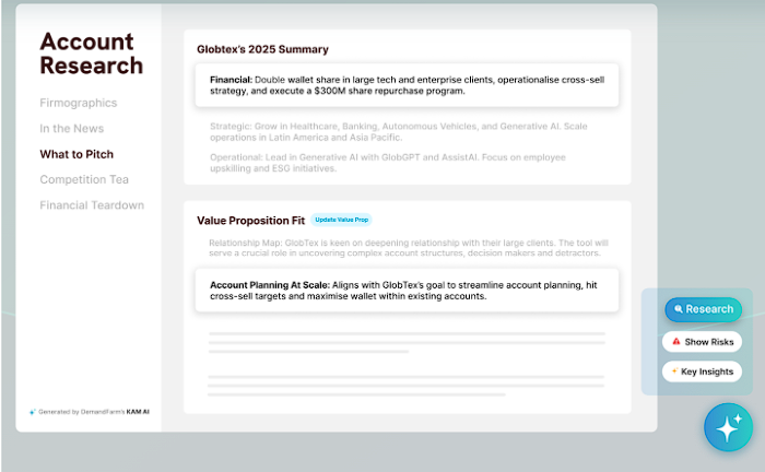22+ of the Best Sales Acceleration Tools & Software